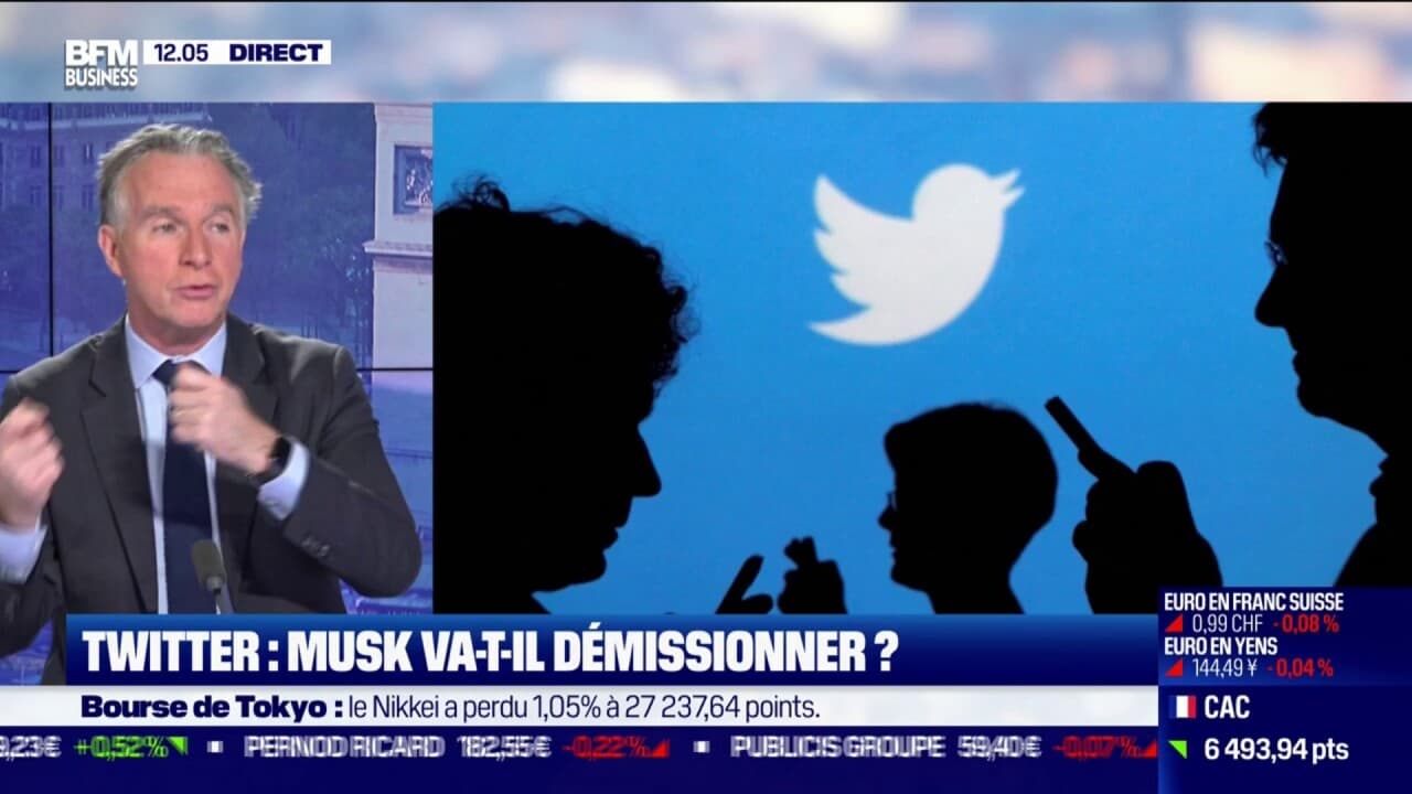 Elon Musk joue son poste de président de Twitter sur un sondage Elon Musk joue son poste de président de Twitter sur un sondage