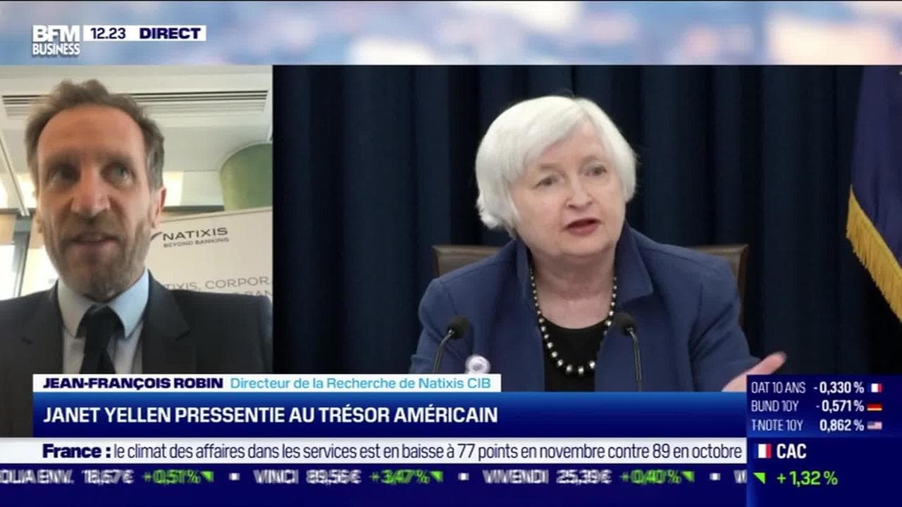Jean-François Robin (Natixis CIB): Janet Yellen pressentie au Trésor ...