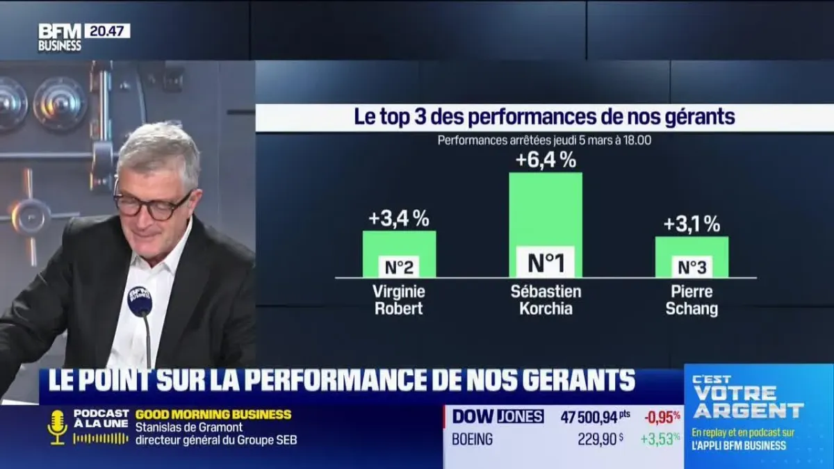 Le top 3 des gérants : Sébastien Korchia, Virginie Robert et Pierre ...