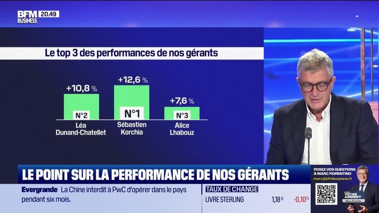 Le top 3 des gérants : Sébastien Korchia, Léa Dunand-Chatellet, et ...