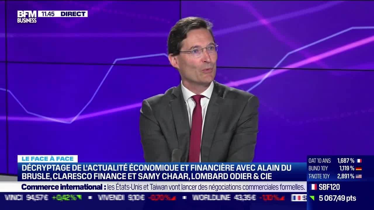 Alain du Brusle VS Samy Chaar : Quelle direction ont pris les actions ...