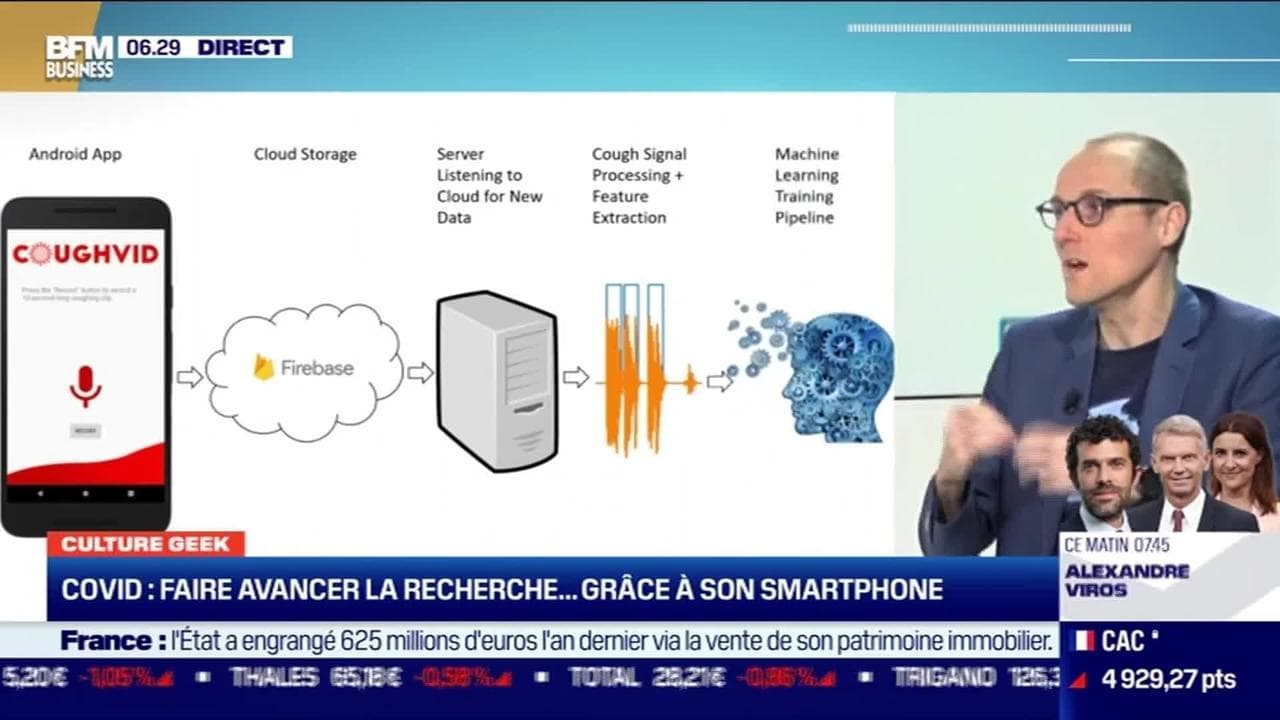 Culture Geek : Faire avancer la recherche sur le Covid...grâce à son smartphone, par Anthony ...