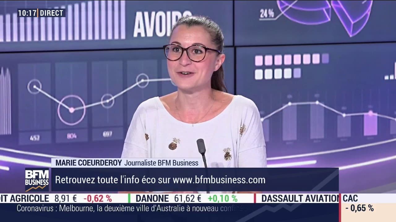 Prix, nombre de transactions... quelles sont les tendances actuelles ...