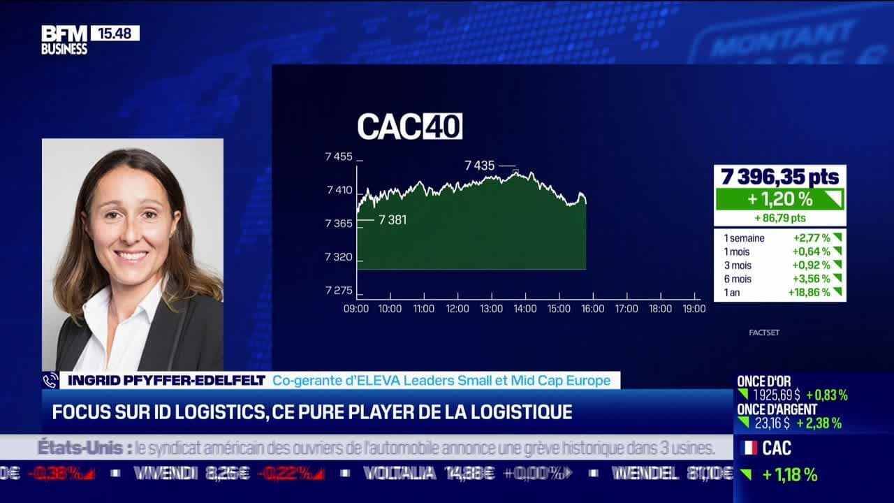 Ingrid Pfyffer-Edelfelt ( ELEVA Leaders Small) : Focus sur ID Logistics - 15/09