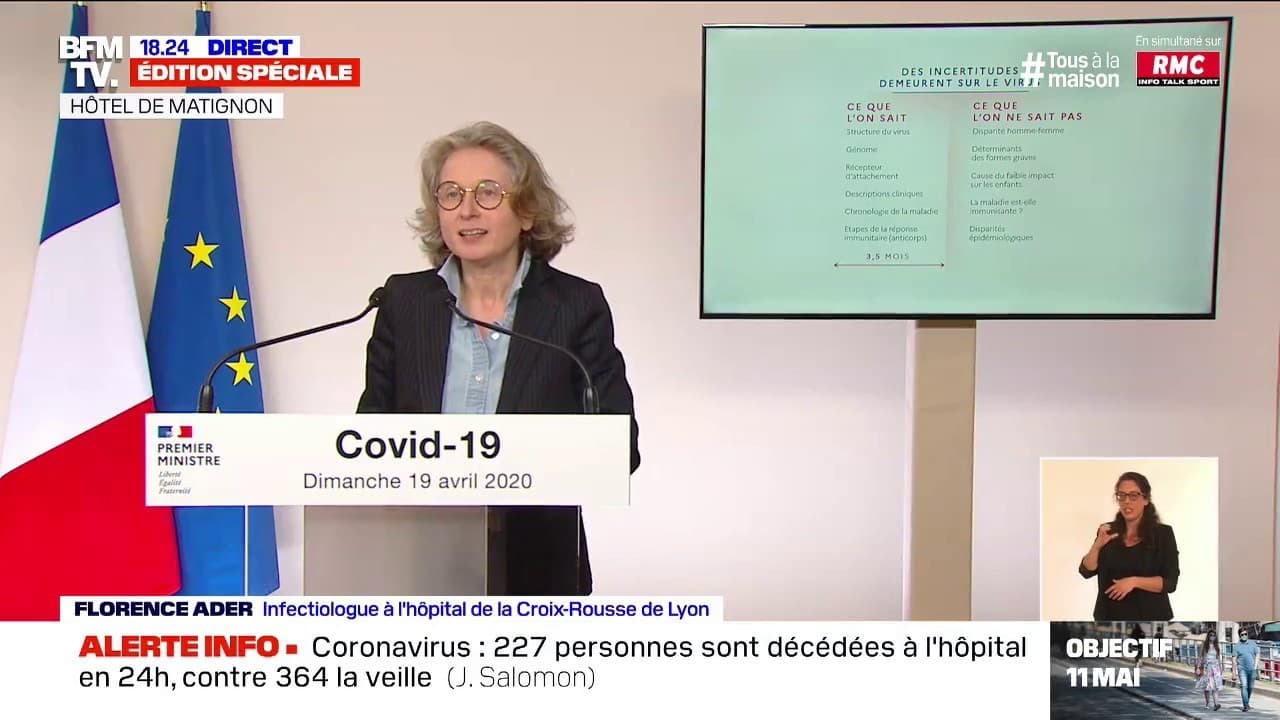 Structure, génome, anticorps: Florence Ader, infectiologue, fait le ...
