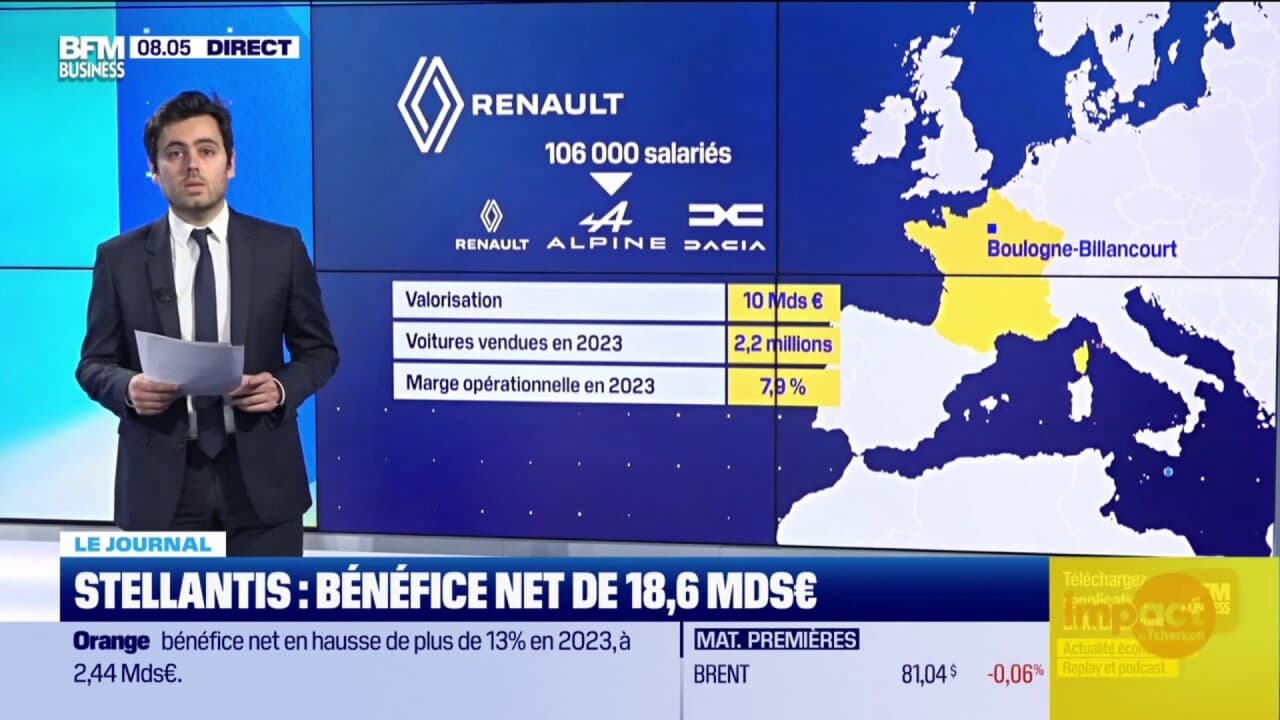 Stellantis : bénéfice net de 18,6 milliards d'euros