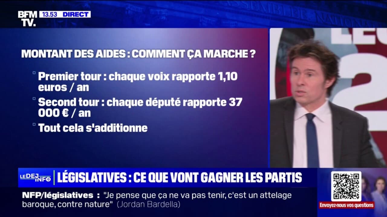 Grâce à ses résultats aux législatives, le RN touchera 15 millions d ...