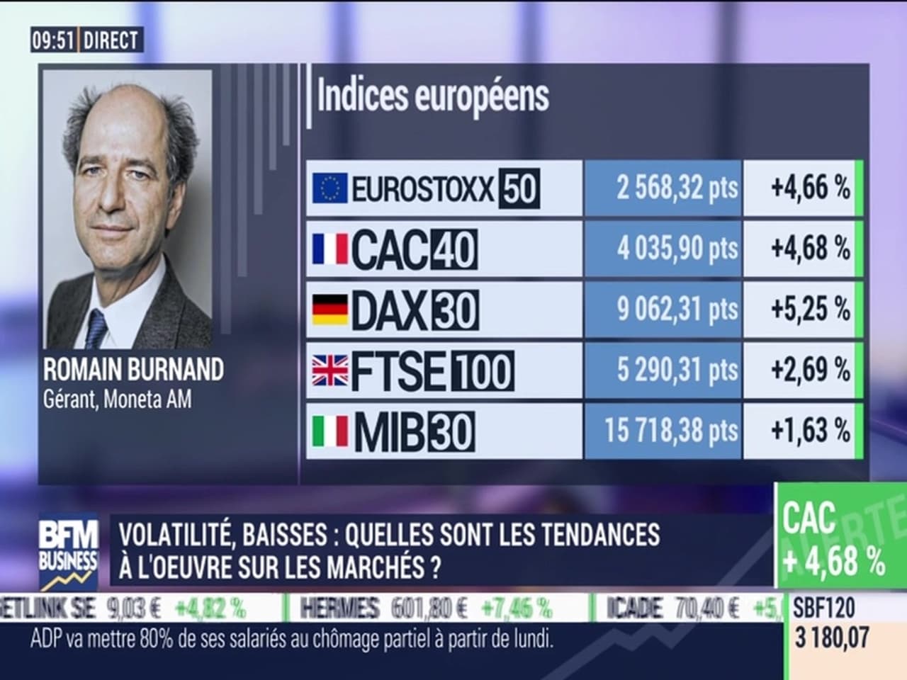 Romain Burnand et François Monnier (Moneta AM et Investir): Quelles ...