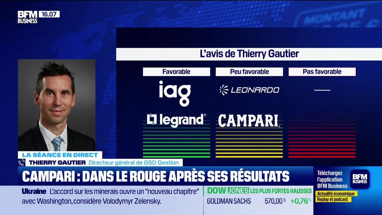 IAG, maison-mère de British Airways, confirme la bonne tenue des ...