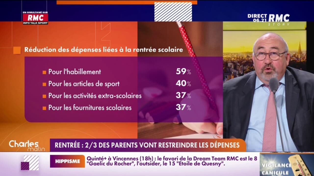 Plus de deux parents sur trois vont restreindre le budget rentrée