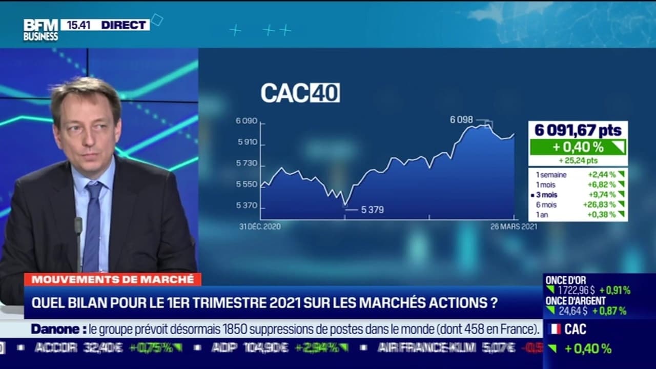 Aymeric Diday (Pergam) et Sébastien Barthélémy (Kepler Cheuvreux ...