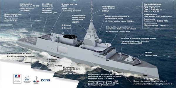 Les supers pouvoirs du Sea Fire, le nouveau radar des cyber frégates de ...