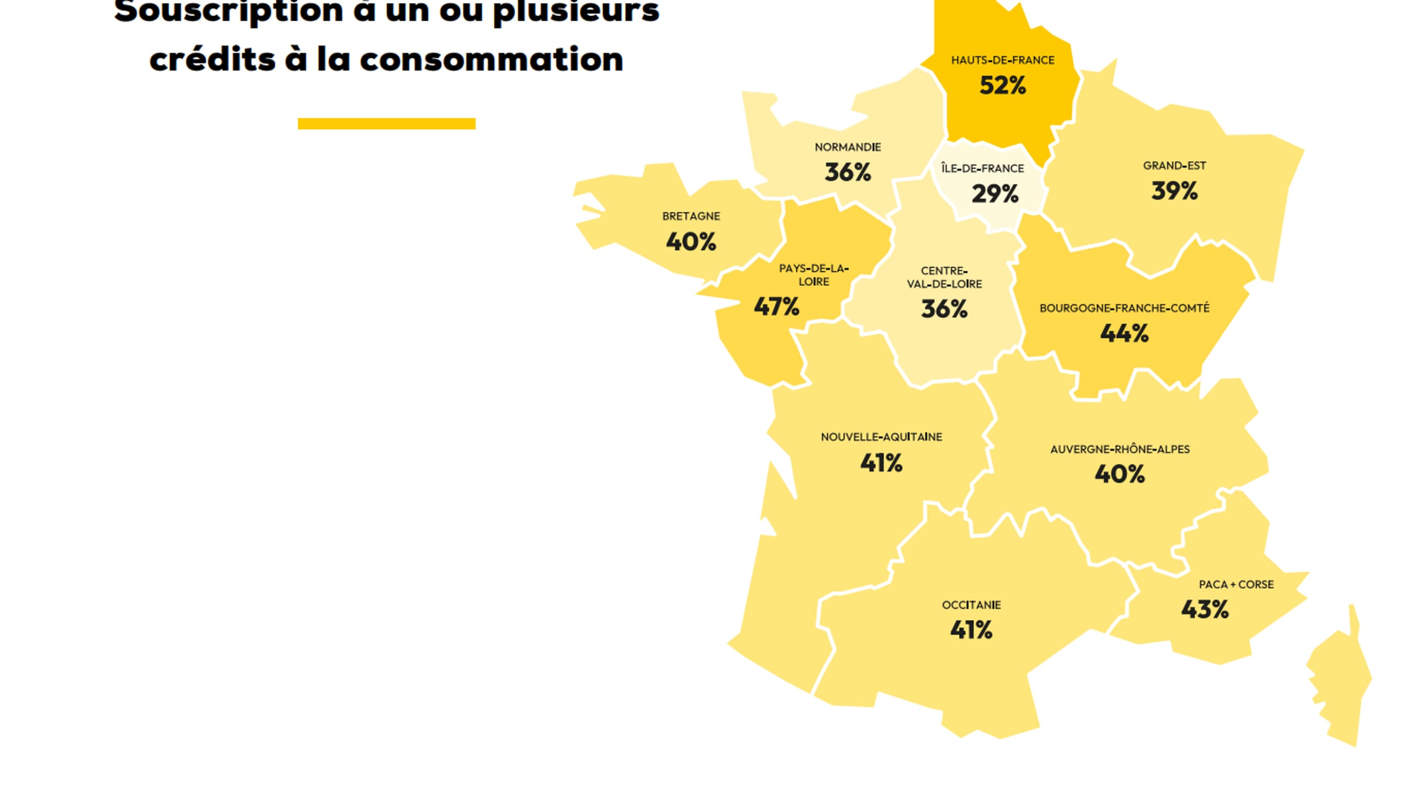 Dans quelles régions les Français ont-ils le plus recours à un crédit à ...