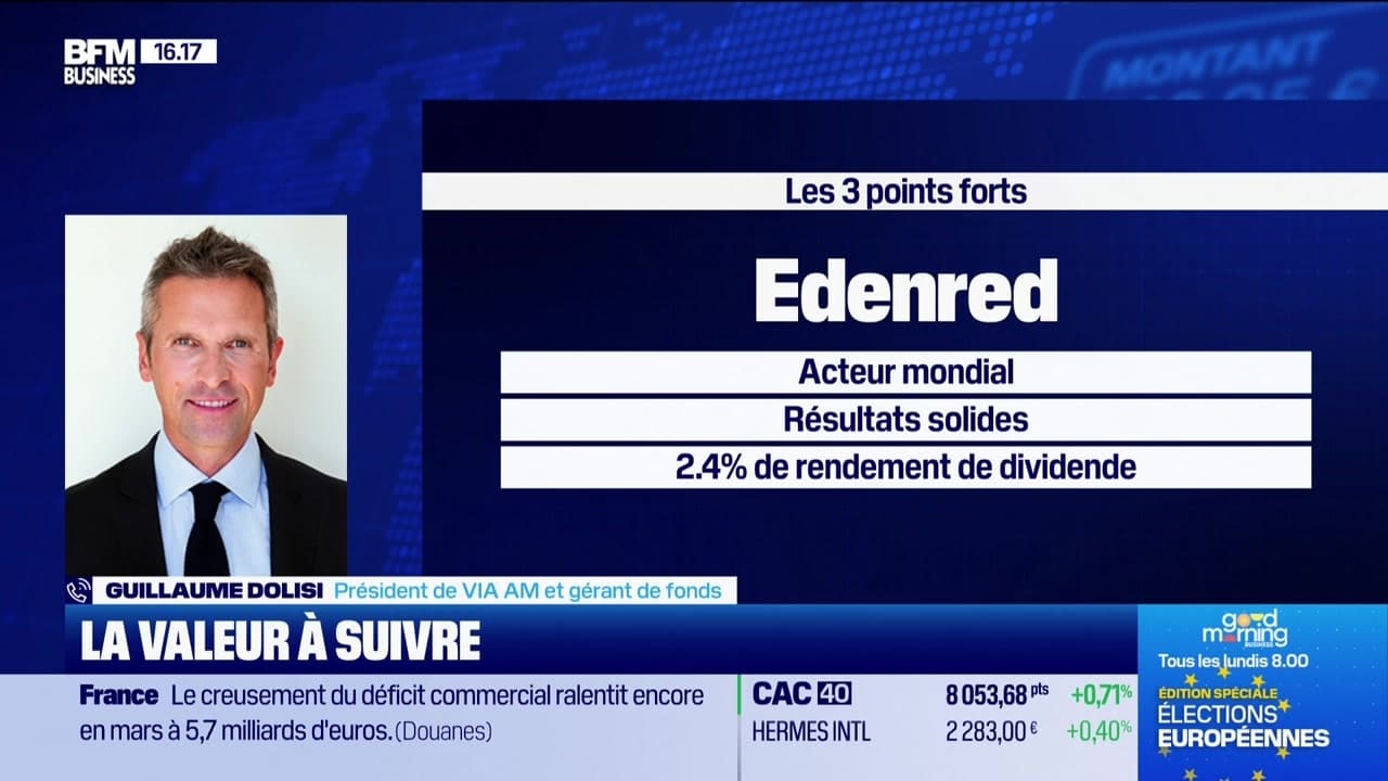 Valeur ajoutée : Ils apprécient Edenred - 07/05