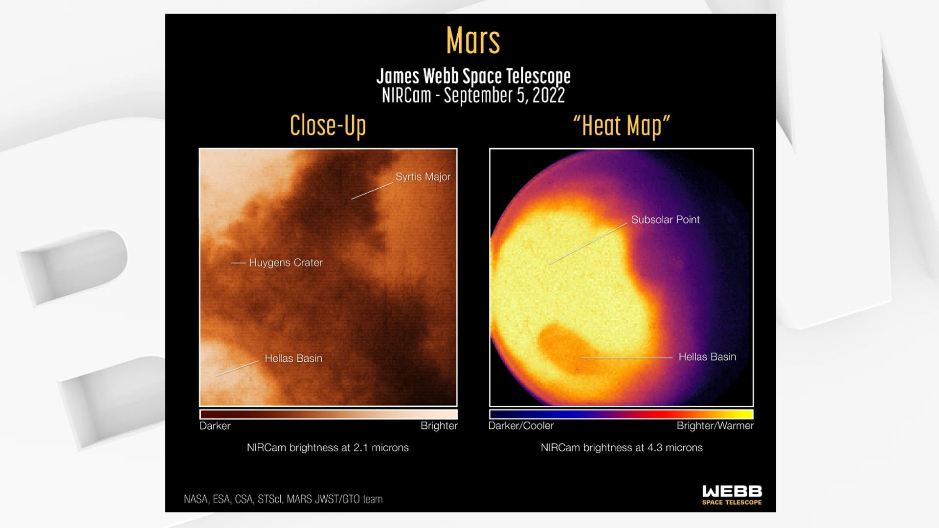 La Nasa dévoile les premiers clichés de la planète Mars par le télescope James Webb ...