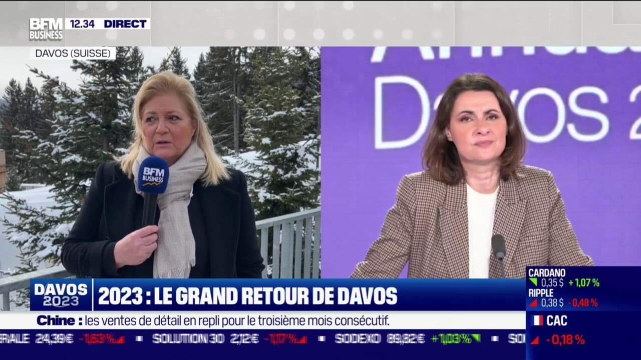 Les moments forts du forum économique mondial de Davos