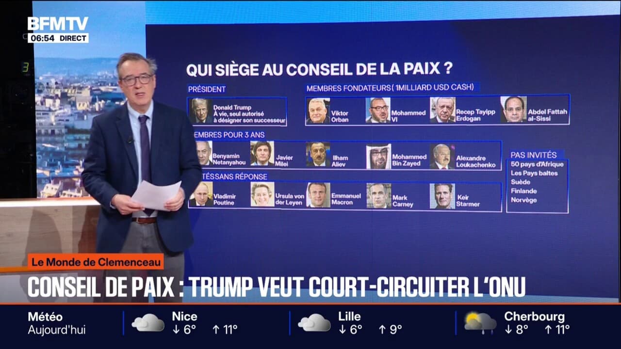 LE MONDE DE CLEMENCEAU - Qui siège au "Conseil de paix" de Donald Trump ...