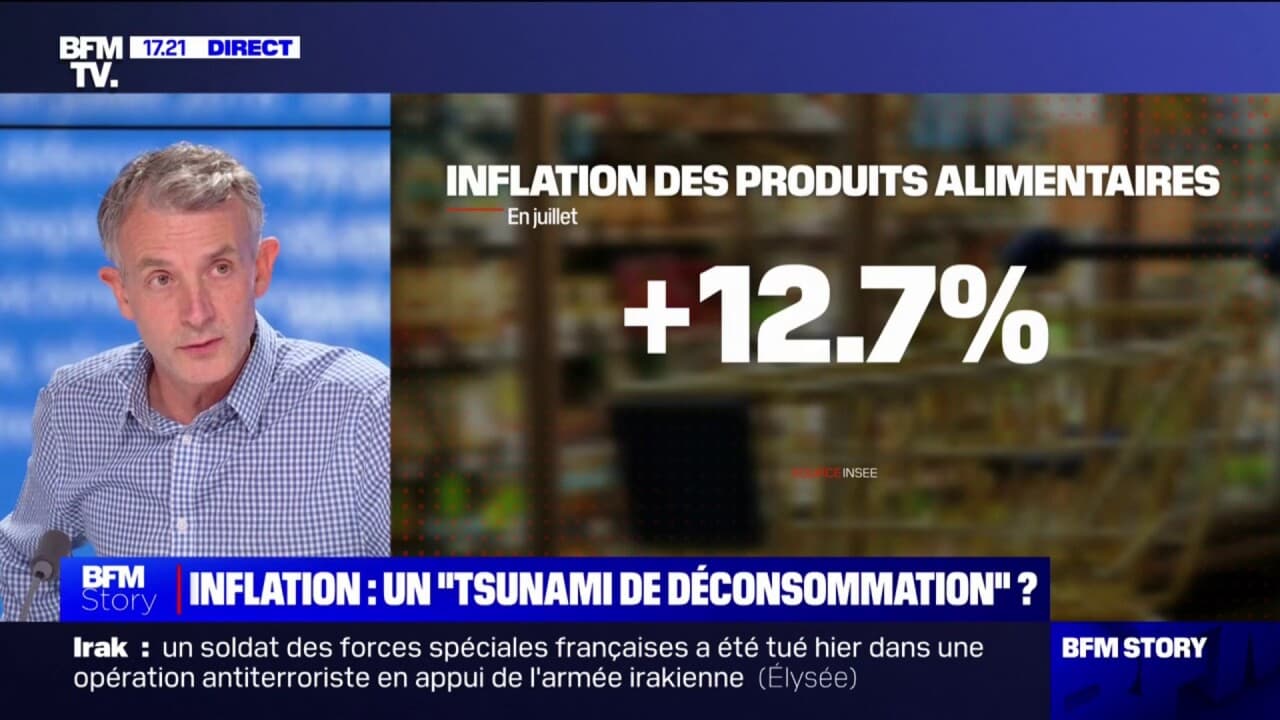 Inflation: voici les produits dont se privent les Français Inflation: voici les produits dont se privent les Français