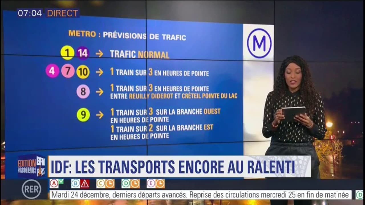 Grève RATP: 6 lignes de métro fermées, 1 RER A sur 2 et 1 RER B sur 3 ...