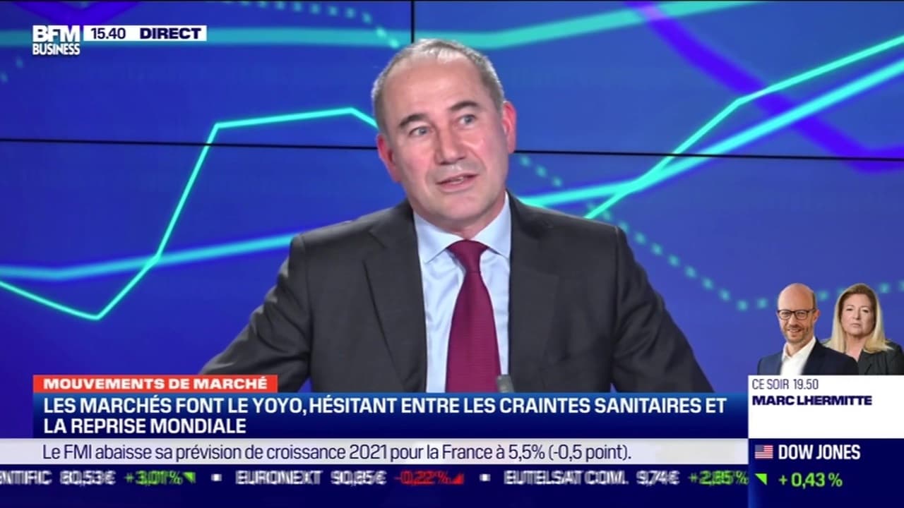 Patrick Guerin (Bordier & Cie) : Les marchés européens, hésitants entre ...