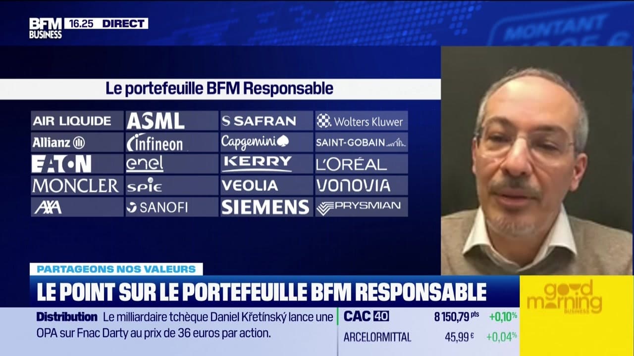 Le portefeuille "BFM-Responsable" : Les énergies renouvelables passent ...