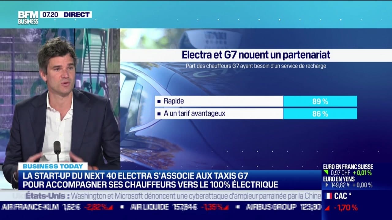 Aurélien de Meaux (Electra) : Next 40 Electra s'associe aux Taxis G7 pour accompagner ses ...
