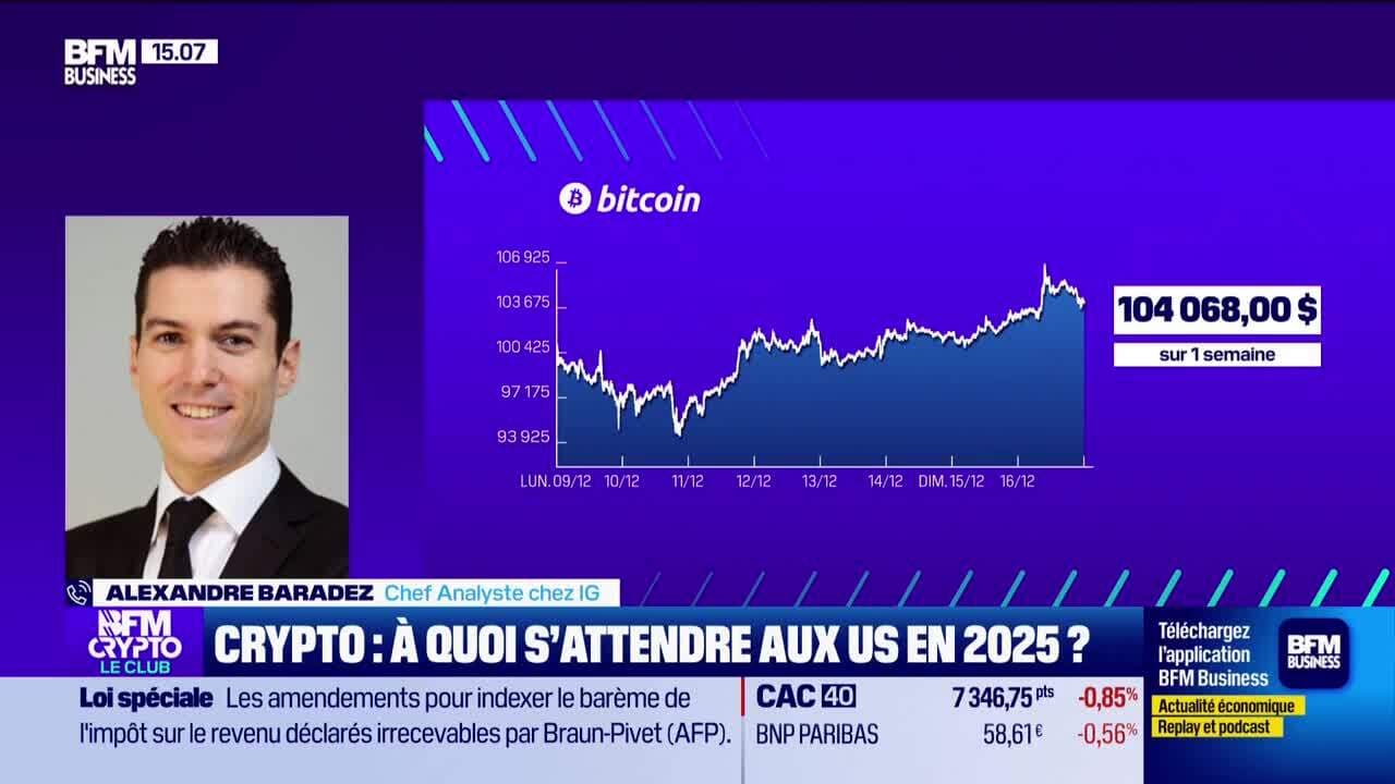 Bitcoin à 100 000 … euros