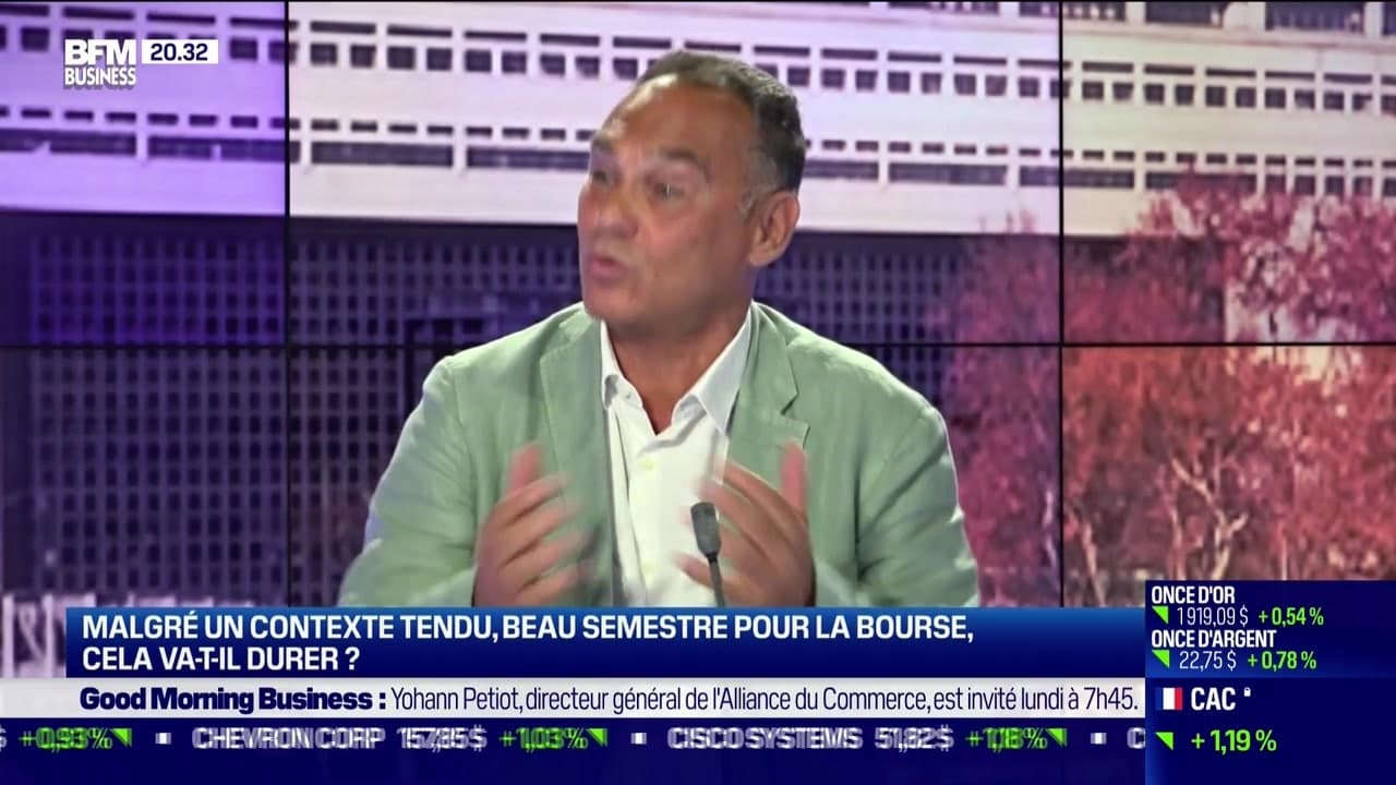 La semaine de Marc (2/2): Les perspectives pour le 2ème semestre 2023 - 30/06