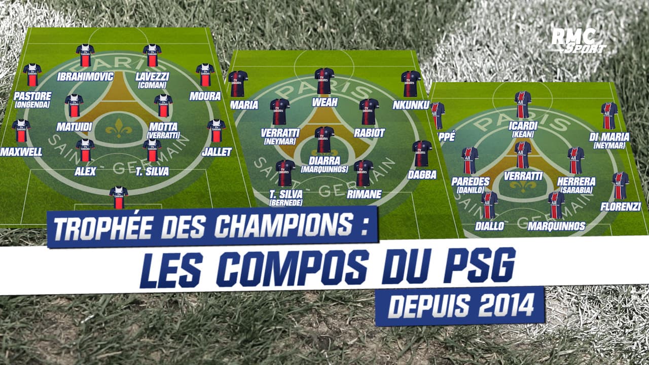 Trophée des Champions : Les compos du PSG depuis 2014