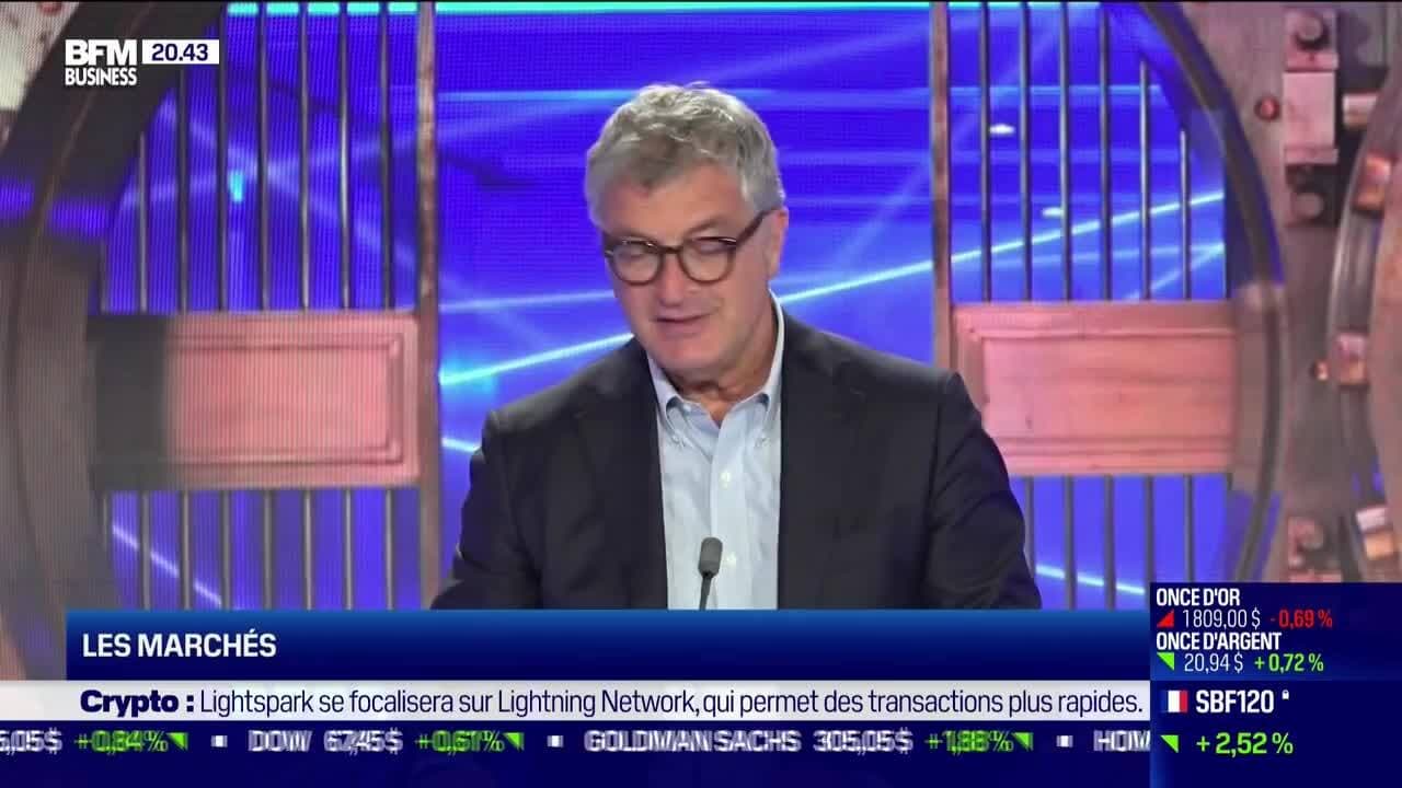 La semaine de Marc (2/2): Où vont les taux d'intérêt ? - 13/05