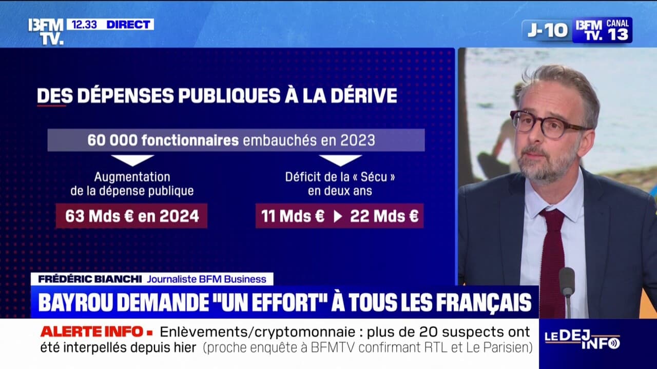 Budget 2026: quelles sont les pistes que François Bayrou envisage pour ...