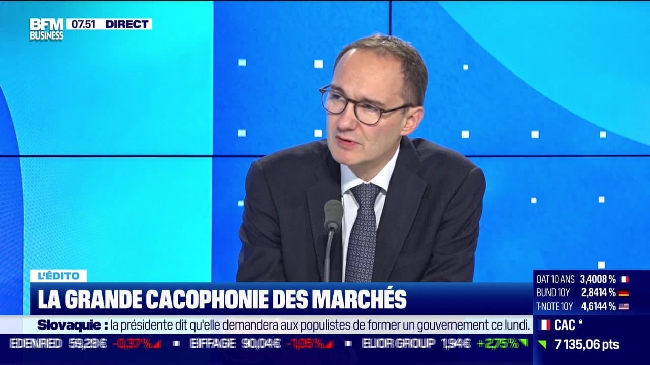 Wilfrid Galand : La grande cacophonie des marchés - 02/10