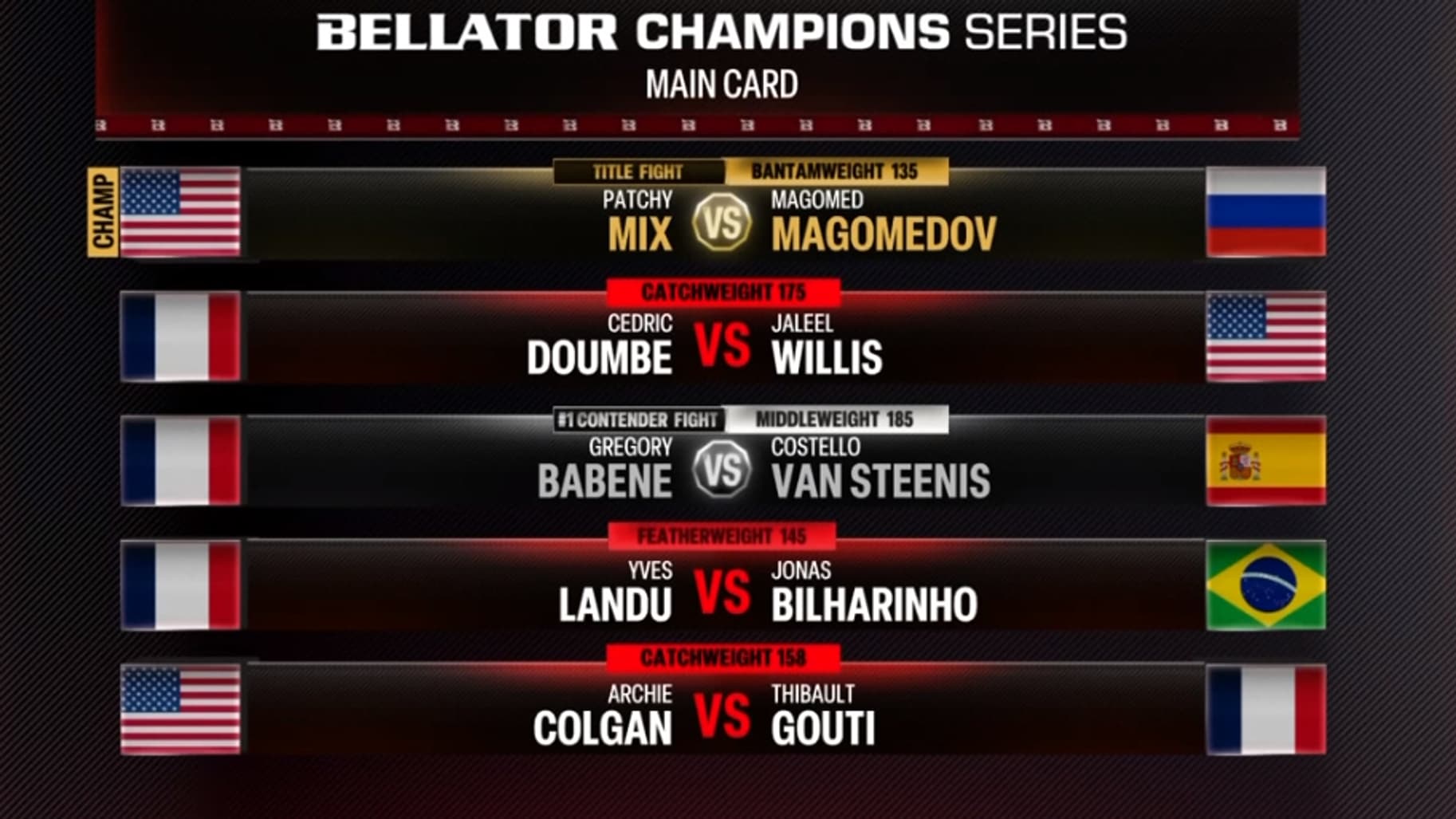 Bellator Champions Series à Paris: comme promis, Doumbè éteint Willis ...