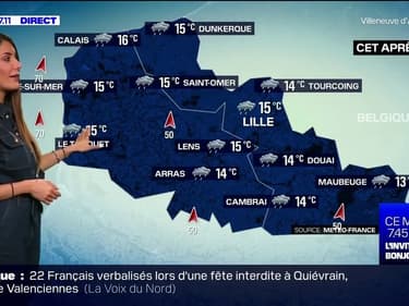 Météo dans le Grand Lille: Prévisions du jour et de la semaine