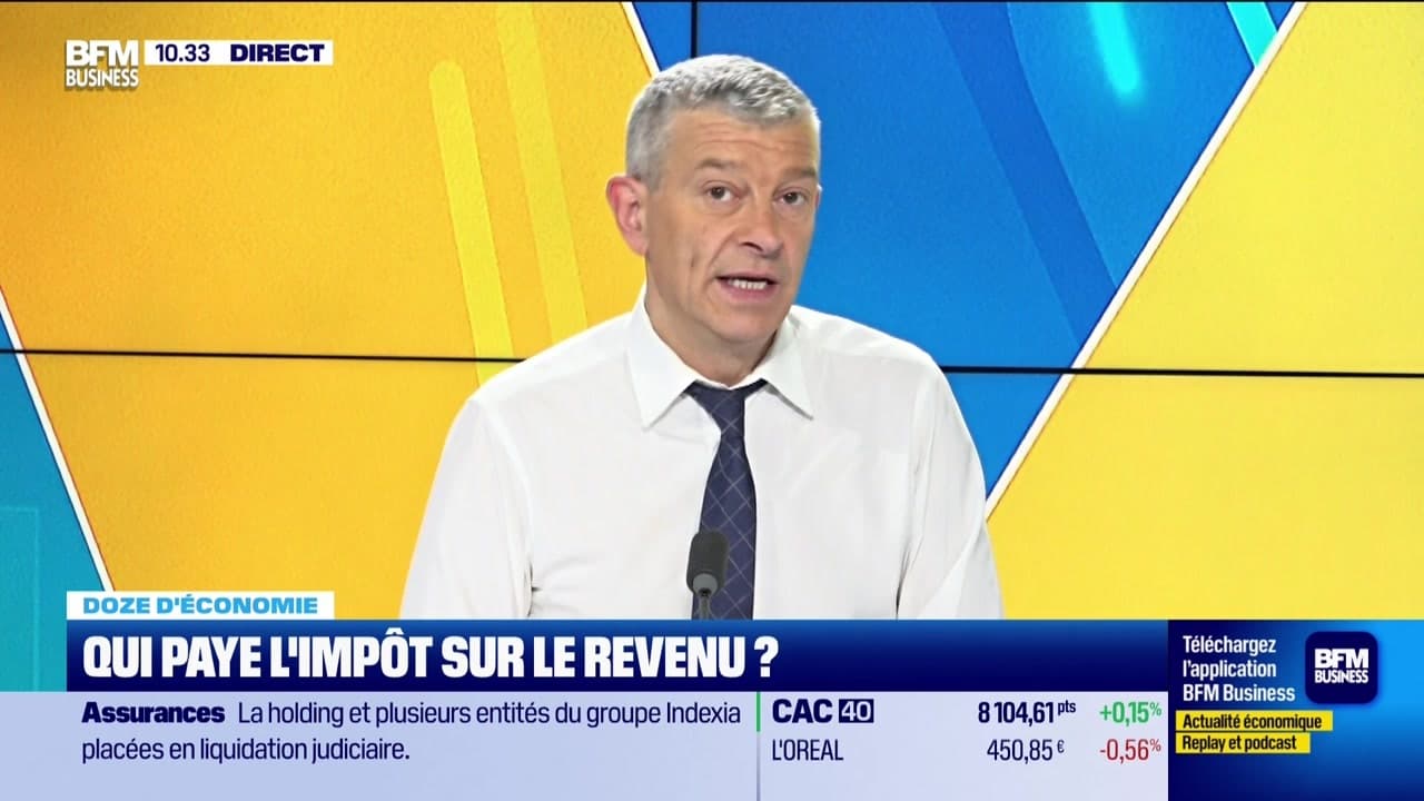Doze d'économie : Qui paye l'impôt sur le revenu ? - 23/05 Doze d'économie : Qui paye l'impôt sur le revenu ? - 23/05