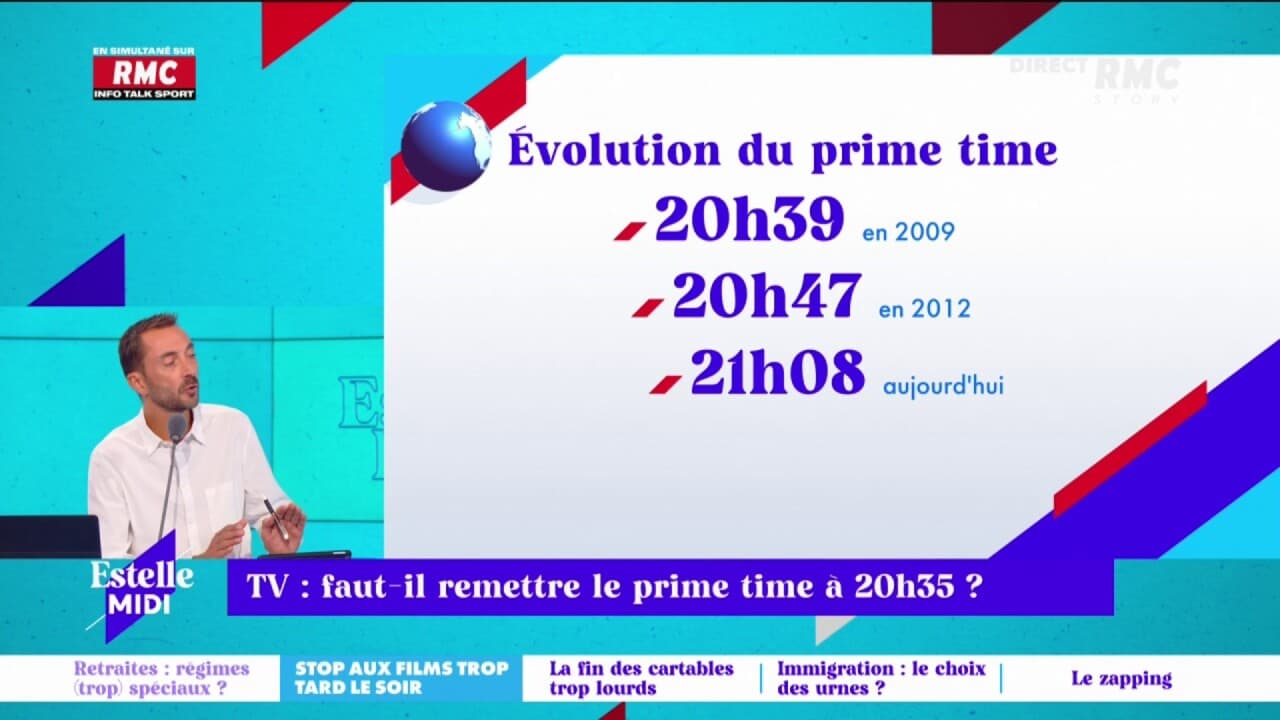 Télévision: faut-il remettre le prime time à 20h35?