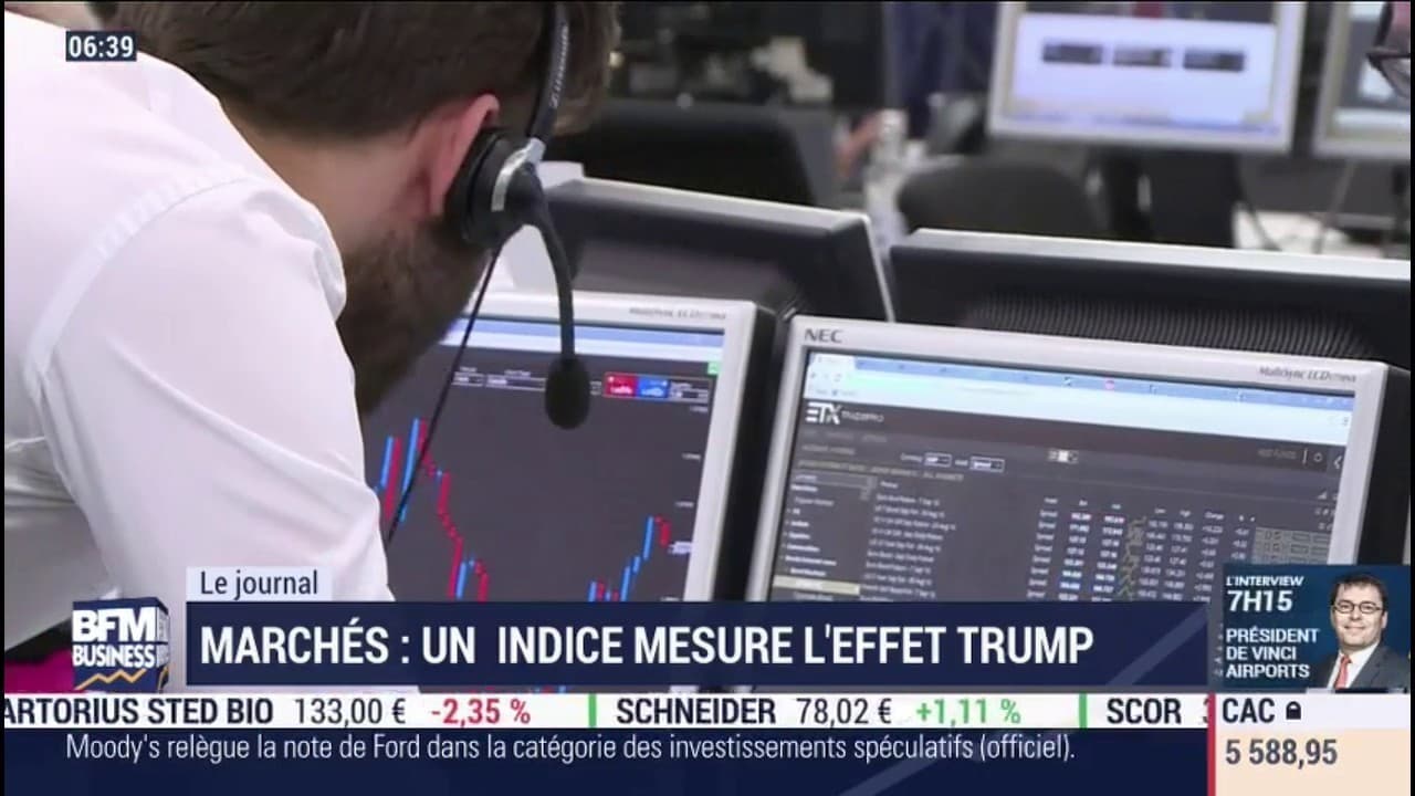 Créé par JP Morgan, le "Volfefe Index" mesure l'influence des tweets de ...