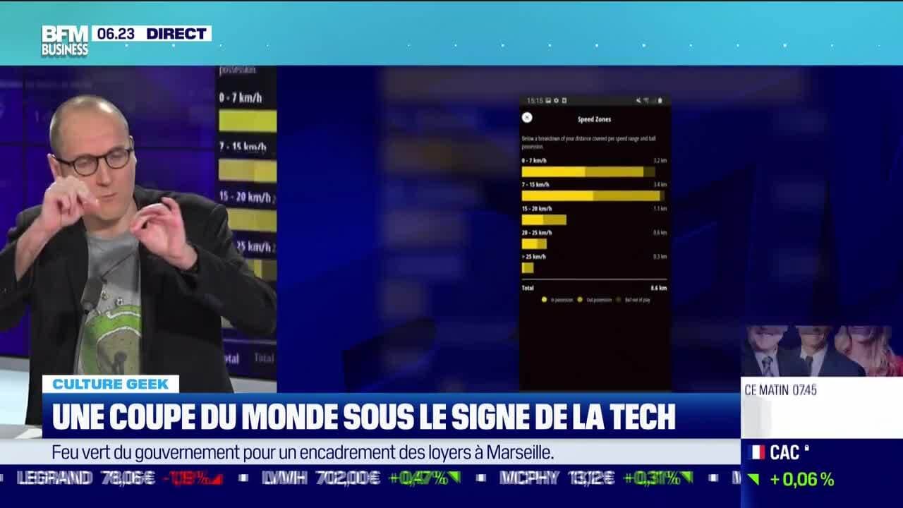 Culture Geek : Une Coupe du Monde sous le signe de la tech, par Anthony Morel - 30/11