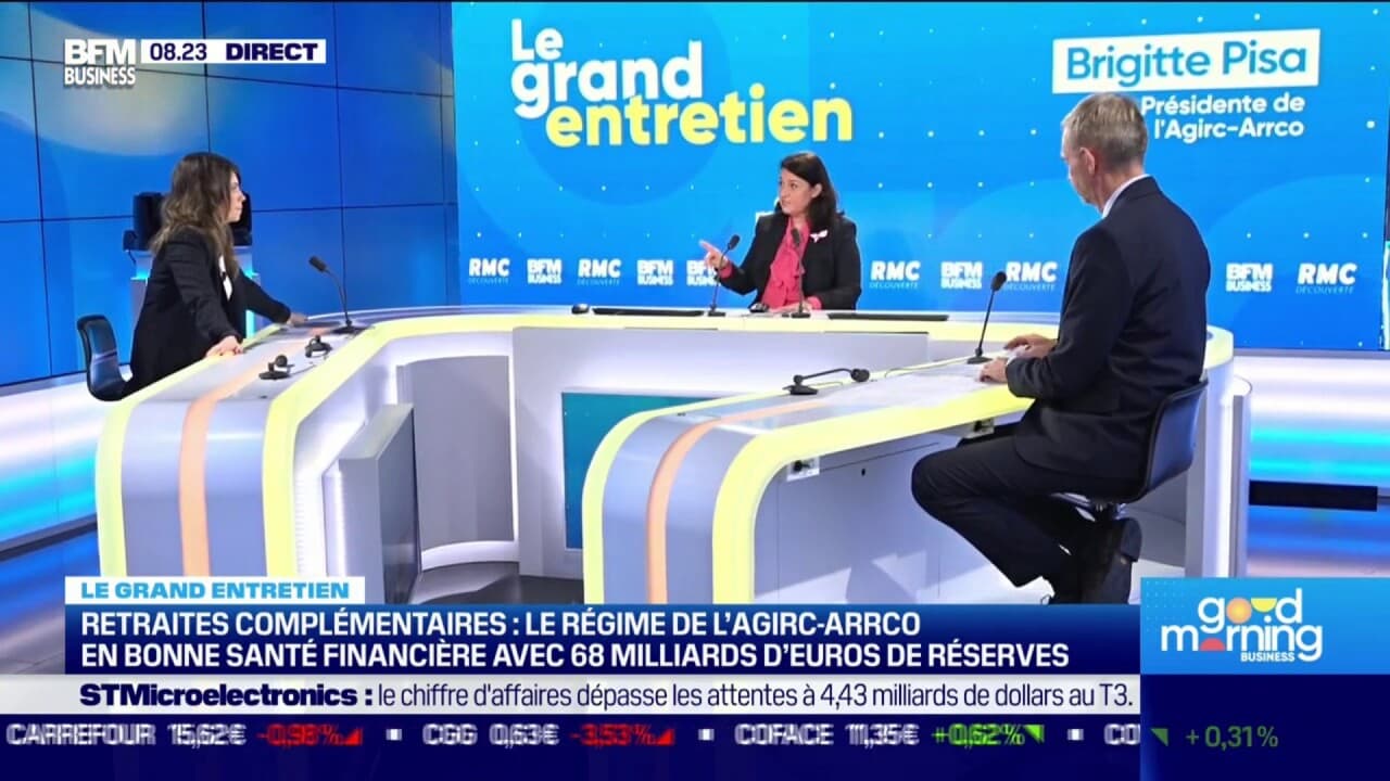 Retraites complémentaires: le régime de l'Agirc-Arrco en bonne santé ...