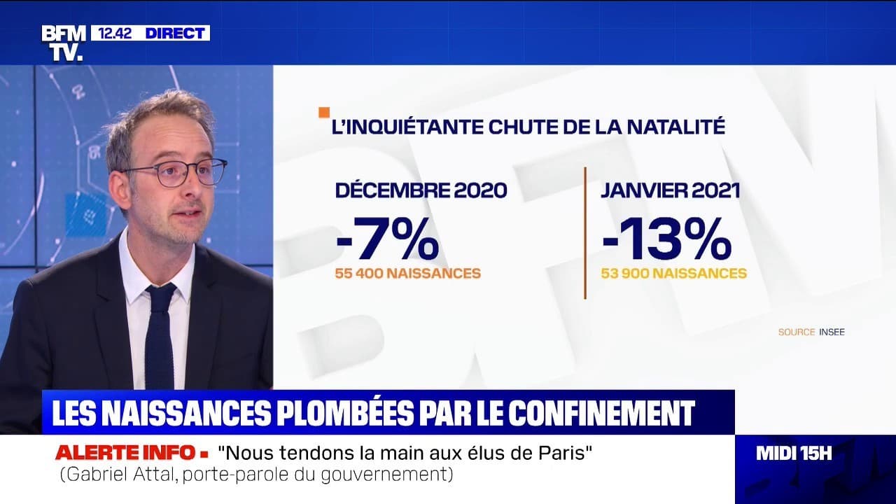 Baisse des naissances: Comment expliquer le "baby crash" de 2021?