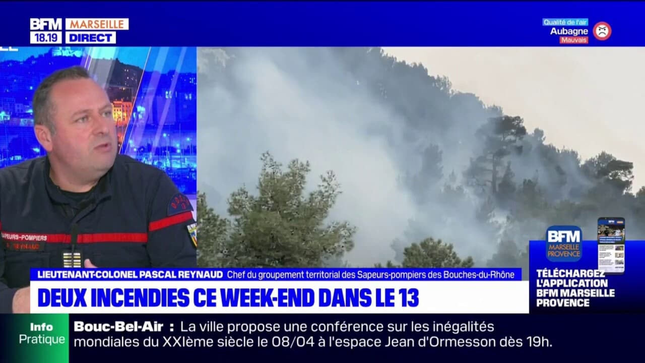 Bouches-du-Rhône: le lieutenant-Colonel Pascal Reynaud, chef du ...