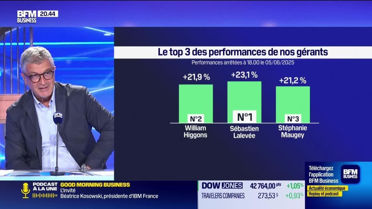 Le top 3 des gérants : William Higgons, Sébastien Lalevée et Stéphanie ...