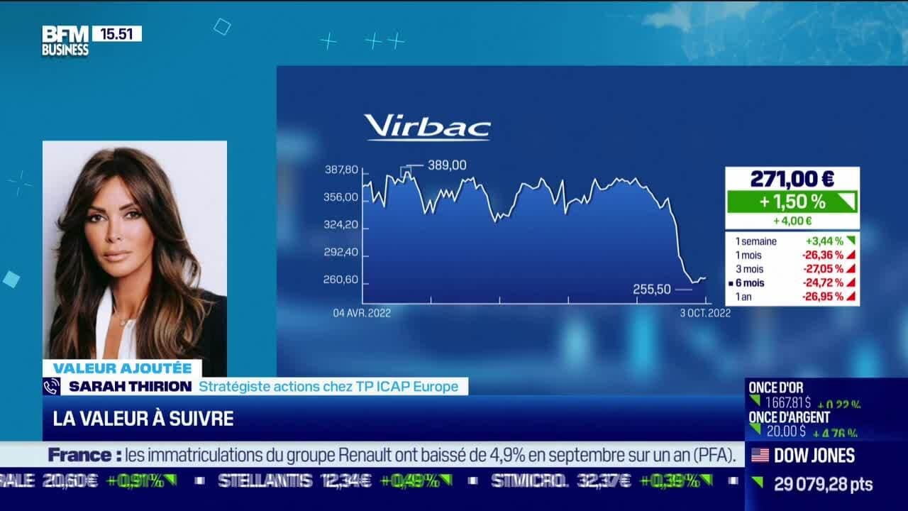 Sarah Thirion (TP ICAP Europe) : Focus sur le titre "Virbac" - 03/10