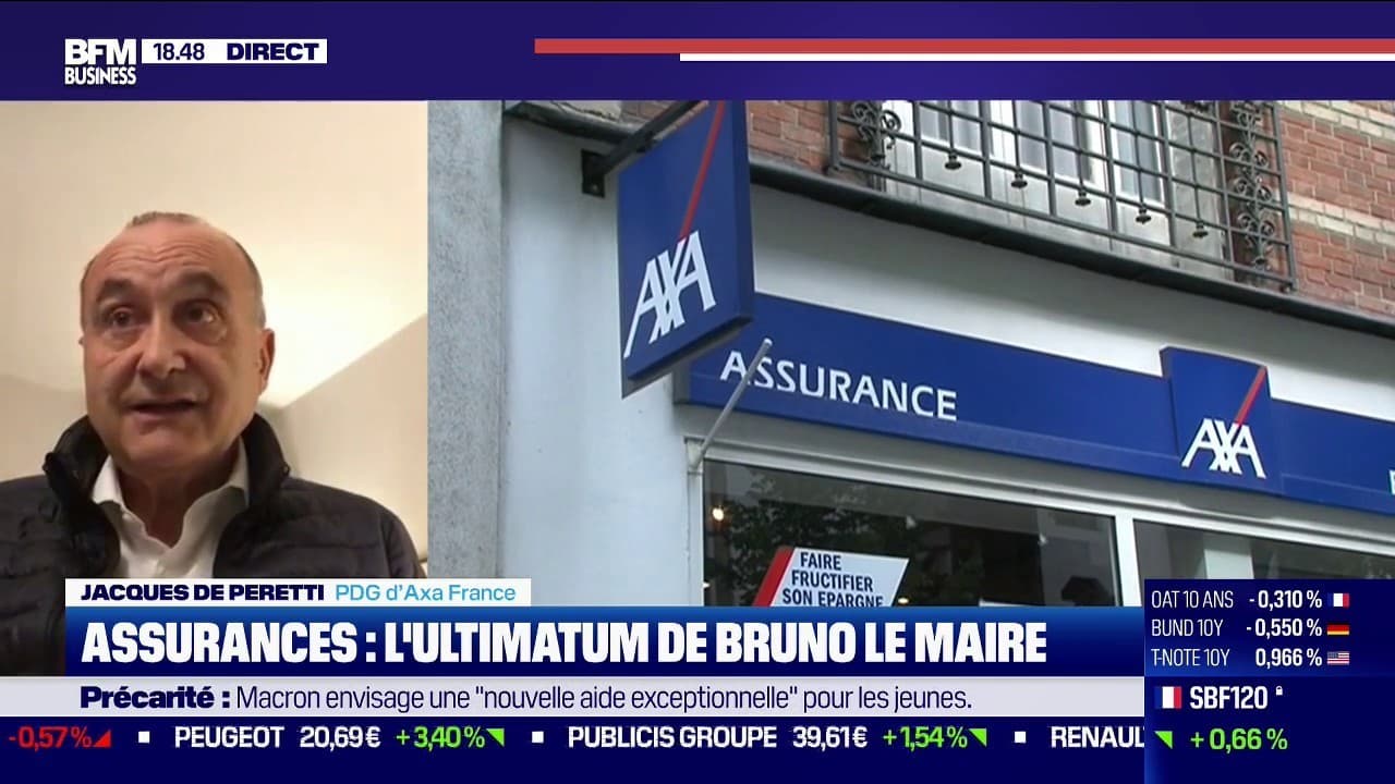 Jacques de Peretti, PDG d’Axa France: "les assureurs n'ont pas profité ...