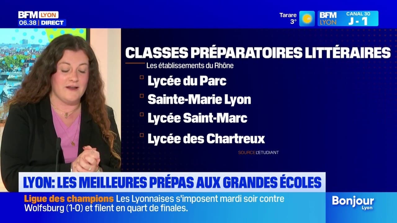 Lyon: les meilleures classes préparatoires aux grandes écoles