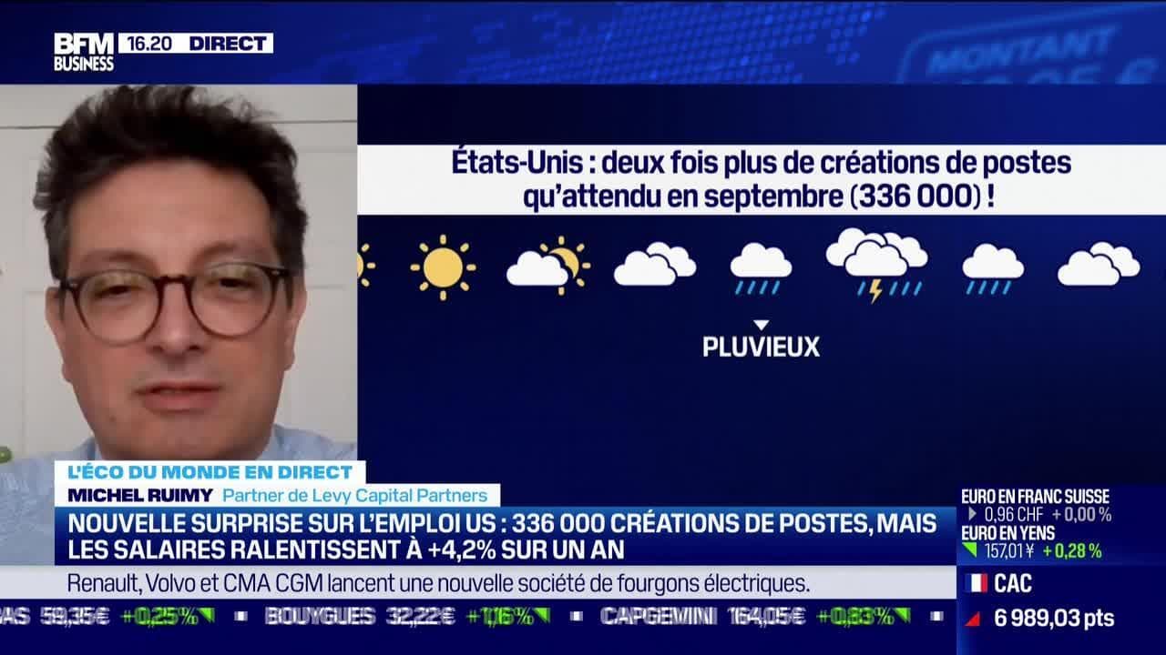 Michel Ruimy (Levy Capital Partners) : Nouvelle surprise sur l'emploi ...