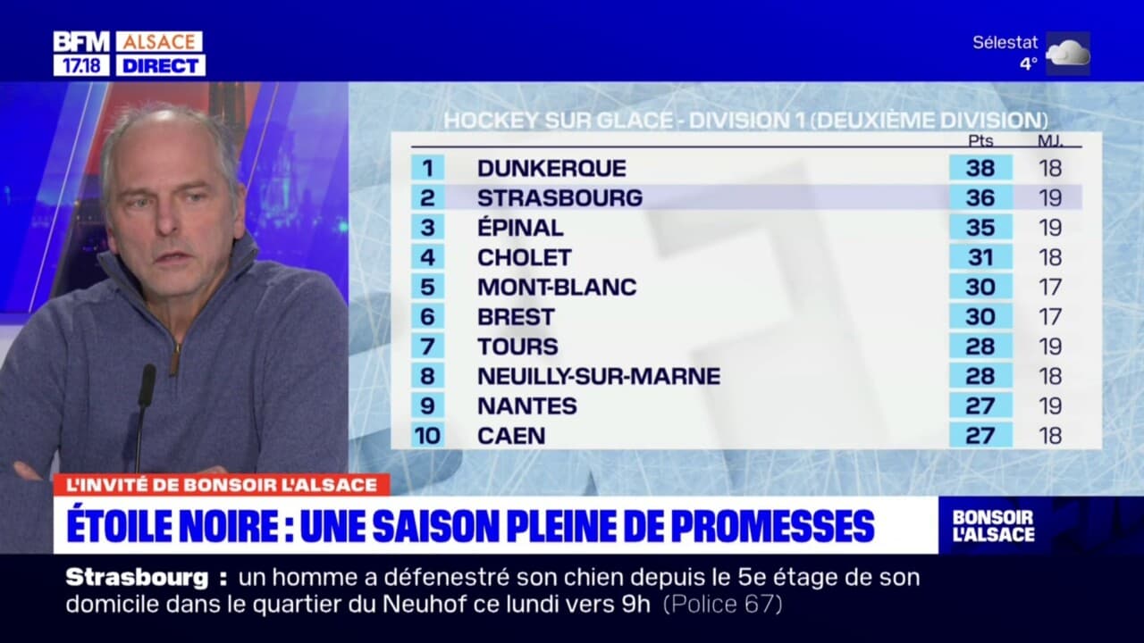 Etoile noire de Strasbourg: une saison pleine de promesses