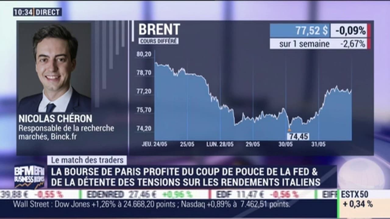 Pépites et Pipeaux: ce que pense Gilbert Dupont de Figeac Aéro