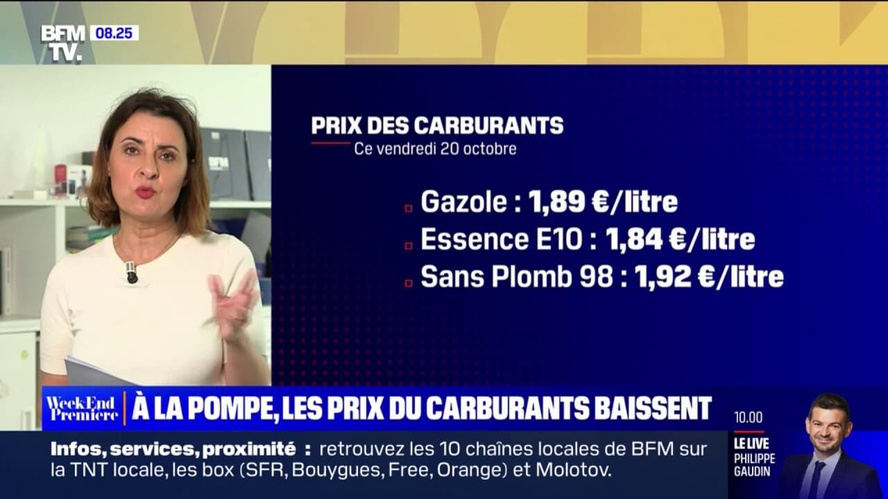 Les Prix Des Carburants Baissent à La Pompe