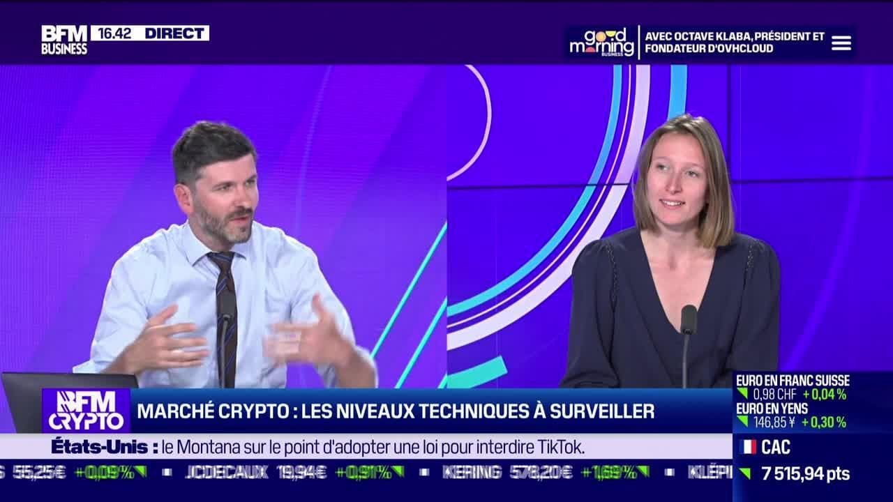 BFM Crypto, les Pros: Marché Crypto, les niveaux techniques à ...